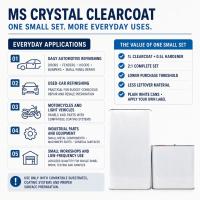 China MS Crystal 1L 0.5L 2K Automotive Clearcoat Kit for Small Repairs Industrial Coating for sale