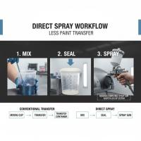 China Disposable Paint Mixing Spray Cup System with Ratio Scales for Automotive Refinish Spray Gun Painting for sale