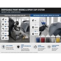 China Disposable Paint Mixing Spray Cup System with Ratio Scales for Automotive Refinish Spray Gun Painting for sale