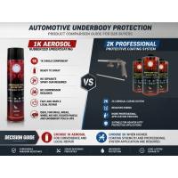 China Fast Local Underbody Repair with GATE 1K Aerosol Stone Chip Coating for sale