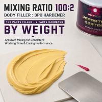 China Fast Curing BPO Polyester Body Filler For Automotive Panel And Aluminum Alloy Surface Repair Easy Sanding 1.7kg 3.7kg for sale