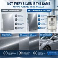 China Pre Mixed by Vehicle Color Code Silver Metallic Finish 1K Basecoat For Honda City Type Automotive Refinishing for sale