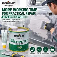 China Bright Economy CHPO Body Filler 3.5kg for Steel Panel Repair, Dent Filling & Automotive Refinishing for sale
