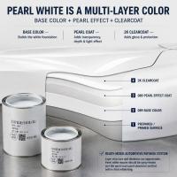 China Toyota 089 Platinum White Pearl Two-Stage Automotive Refinish Paint 1K Ready Mixed Basecoat Pearl Effect Coat for sale