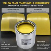 China Y72P Yellow Pearl Automotive Paint for Honda Fit / Jazz Repair Panel Refinish and Used-Car Refurbishment for sale