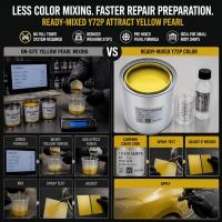 China Honda Fit Y72P Yellow Pearl Automotive Refinish Paint for Car Body Repair, Panel Respray & Professional Touch Up for sale