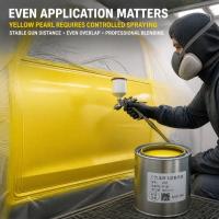 China Honda Fit Y72P Yellow Pearl Automotive Refinish Paint for Car Body Repair, Panel Respray & Professional Touch Up for sale