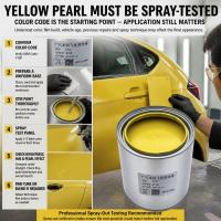 China Honda Fit Y72P Yellow Pearl Automotive Refinish Paint for Car Body Repair, Panel Respray & Professional Touch Up for sale