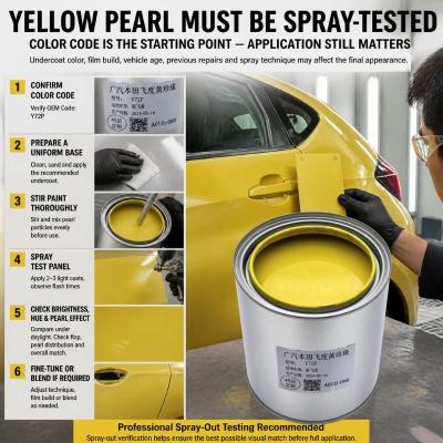 China Honda Fit Y72P Yellow Pearl Automotive Refinish Paint for Car Body Repair, Panel Respray & Professional Touch Up for sale
