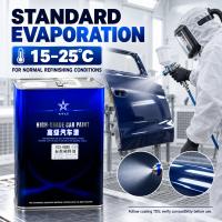China City Star GCS-668B OEM Car Paint Thinner Standard Automotive Refinish Reducer for Compatible Epoxy Primer Wholesale Transportation Couting for sale