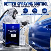 China City Star GCS-668B Automotive Paint Reducer Standard Thinner for Compatible 2K Clear Coat Topcoat and Metallic Basecoat Transportation Couting for sale