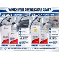 China ZUOTONG ZTC878 2K Acrylic Polyurethane Clear Coat 2:1 Fast Dry Automotive Refinish for Full Car and Multi Panel Repair for sale