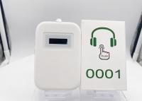 China Ear Hanging Audio Guide Equipment Automatic And Click Function for sale