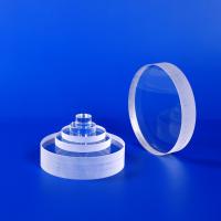 China Custom High Temperature Resistant Borosilicate Glass Quartz Glass Tempered Liquid Level Glass for sale