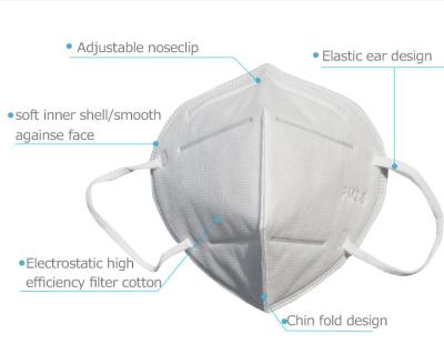 China Earloop FFP3 Face Mask Niosh Approved Dust Mouth Disposable Dust Masks for sale