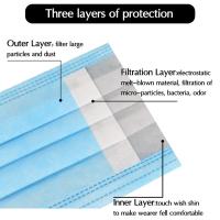 China Waterproof Disposable Medical PPE Non Woven Face Mask Eco Friendly for sale