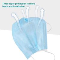 China 3 Ply Earloop Face Masks Breathable Skin Friendly Earloop Procedure Masks for sale