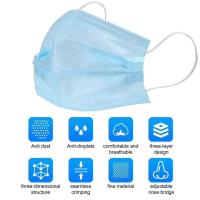 China 3 Ply Earloop Face Masks Breathable Skin Friendly Earloop Procedure Masks for sale