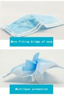 China Safety Earloop Face Masks 3 Ply Nonwoven Antiviral Respirator Face Disposable for sale
