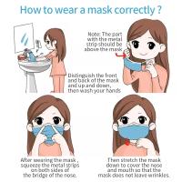 China Safety Earloop Face Masks 3 Ply Nonwoven Antiviral Respirator Face Disposable for sale