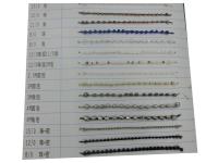 China Factory custom 10m/roll Glass Beads Chains Black Loose Strung Thread & Cord, Cheap China glass beads roll cording hread for sale