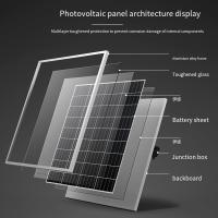 China 450W 500W 550W Solar Panel Monocrystalline Solar Panels Half Cell Solar Panel Kit For Homes01 for sale