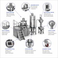 China Enclosed Conveyor Granulation Line Explosion Proof 15kg/Batch Granulation In Pharma for sale