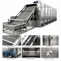 China Multi-layer Circulating Tunnel Dryer For Continuous And Uniform Industrial Drying for sale