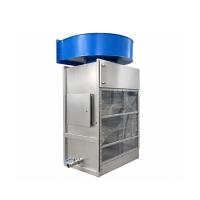 China Cyclone Wet Dust Collector Unit For Pharmaceutical And Industrial Dust Control for sale