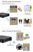 China MXQ PRO Amlogic S905W 4K Android 9.0 5G TV Box 2GB 16GB 750MHZ for sale