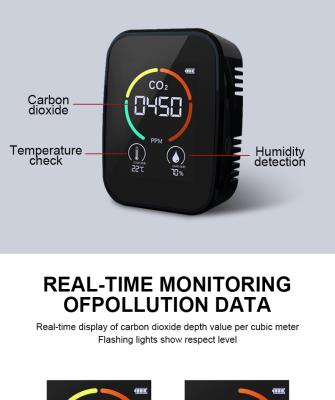 China TVOC Formaldehyde HCHO Portable CO2 Meter 1500mAh ABS for sale