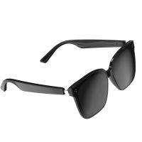 China Polarized 50mAh Nylon TR90 Outdoor Sport Sunglasses F1 PC for sale