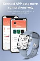 China IWO Z36 Series 7 Smart Watch 170mAh 1.7