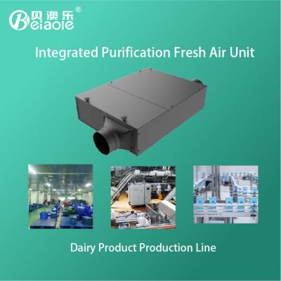 China Ceiling Mount Heat Recovery Ventilation System 220V 650/500m³/h Air Volume 45dB Noise for sale
