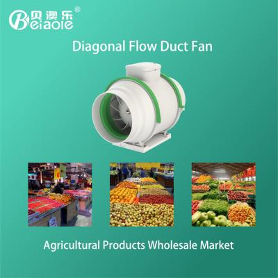 China Beiaole 4 Inch Inline Duct Fan 2200m3/h Ceiling Mount Ventilation Fan AC Motor for sale