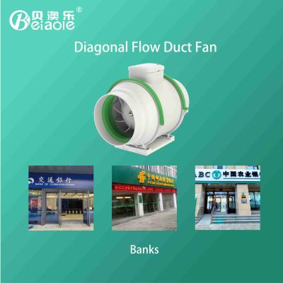 China Electric Plastic Blade Silent 8 Inline Duct Fan 220V 125W 145W 840m3/h for Banks for sale