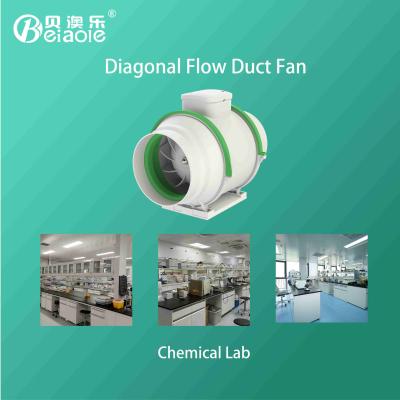 China Silent Electric Axial Flow Inline Industrial Duct Fan 8 Inch 220V 360W Customizable for sale