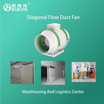 China Electric Plastic Axial Inline Duct Fan 8 Inch 220V 360W 260m3/h for Logistics for sale