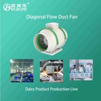 China Electric Axial Silent Duct Fan Exhaust Ventilation 220V 360W 2200m3/h for Industrial for sale