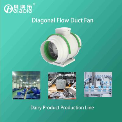 China Electric Axial Silent Duct Fan Exhaust Ventilation 220V 360W 2200m3/h for Industrial for sale