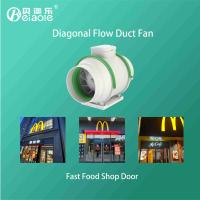 China Electric Silent Industrial Duct Fan 8 inch 220V 360W 2200m3/h Ceiling Mount for sale