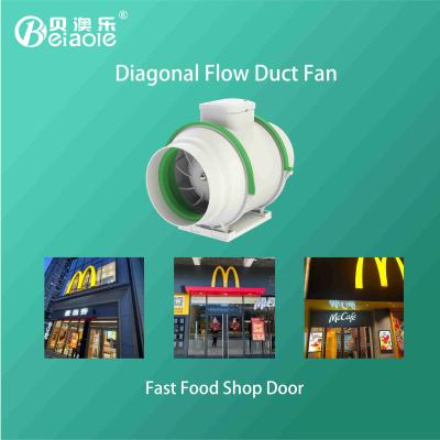 China Electric Silent Industrial Duct Fan 8 inch 220V 360W 2200m3/h Ceiling Mount for sale