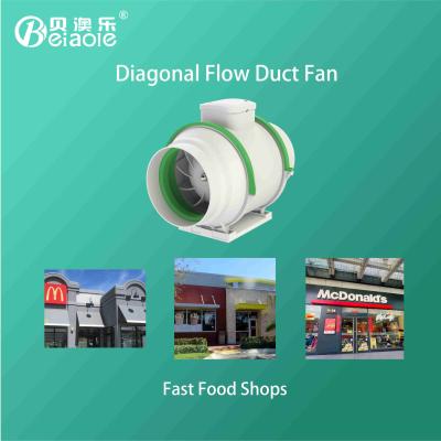 China 8 Inch Ducted Exhaust Fan 2200m3/h Plastic Blades Axial Ventilation Inline for Shops for sale