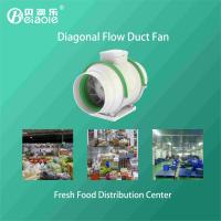 China 220V 360W Industrial Duct Fan Silent ABS Plastic Ventilation Axial Exhaust 6 Inch for sale