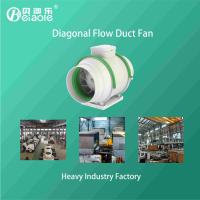 China 220V 30W Industrial Duct Fan 6 Inch Ball Bearing Exhaust Ventilation for Factory for sale