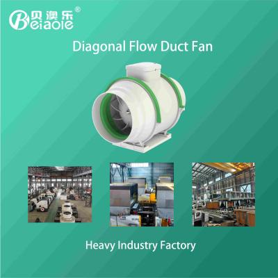 China 220V 30W Industrial Duct Fan 6 Inch Ball Bearing Exhaust Ventilation for Factory for sale