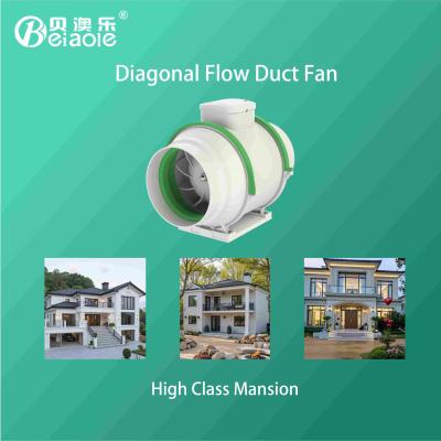 China 8 Inch Plastic Duct Fan 840 m³/h AC Motor Ceiling Mounted HVAC Booster for Ventilation for sale