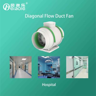 China 220V 125W Axial Inline Duct Fan 6 Inch 840m3/h High Efficiency Ceiling Mount for Hospitals for sale