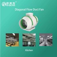 China 220V 360W Axial Exhaust Fan 4 Inch High Speed Waterproof Duct for Commercial Ventilation for sale