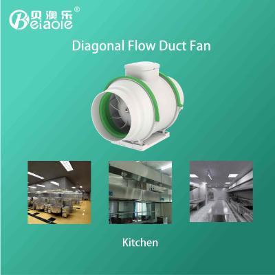 China 220V 360W Axial Exhaust Fan 4 Inch High Speed Waterproof Duct for Commercial Ventilation for sale